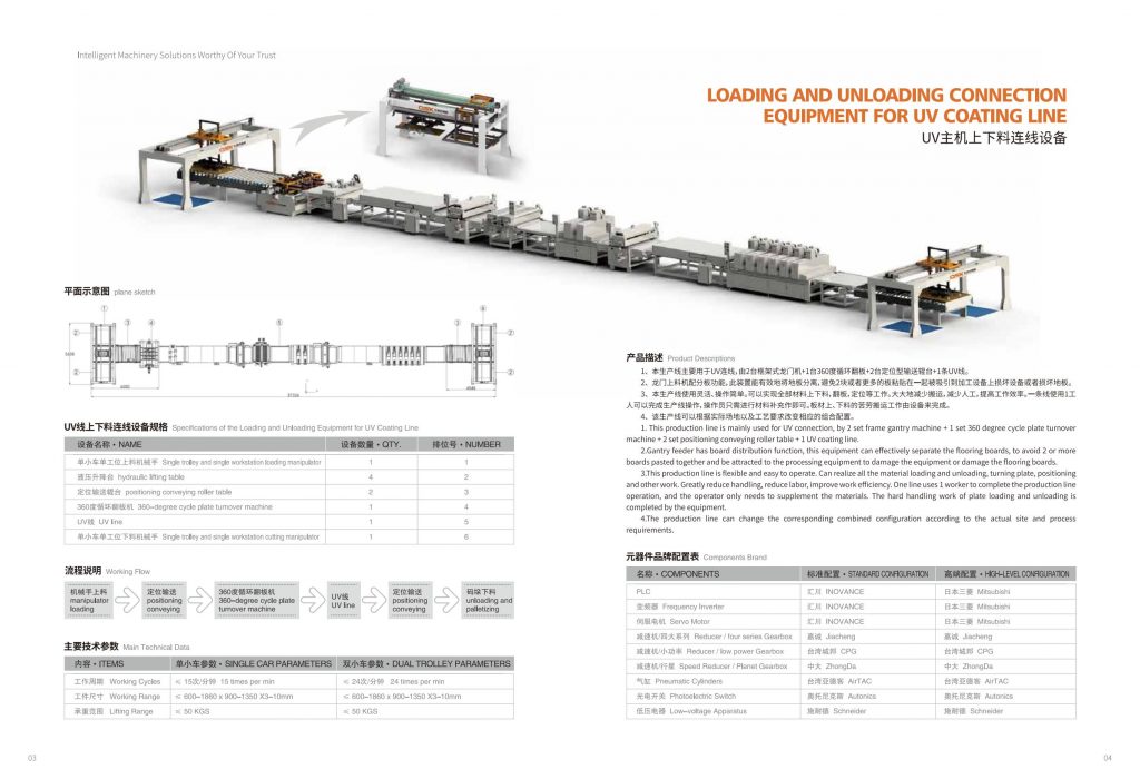 江苏欧西克智能机械有限公司 – JIANGSU OSIKE INTELLIGENT MACHINERY CO.,LTD.