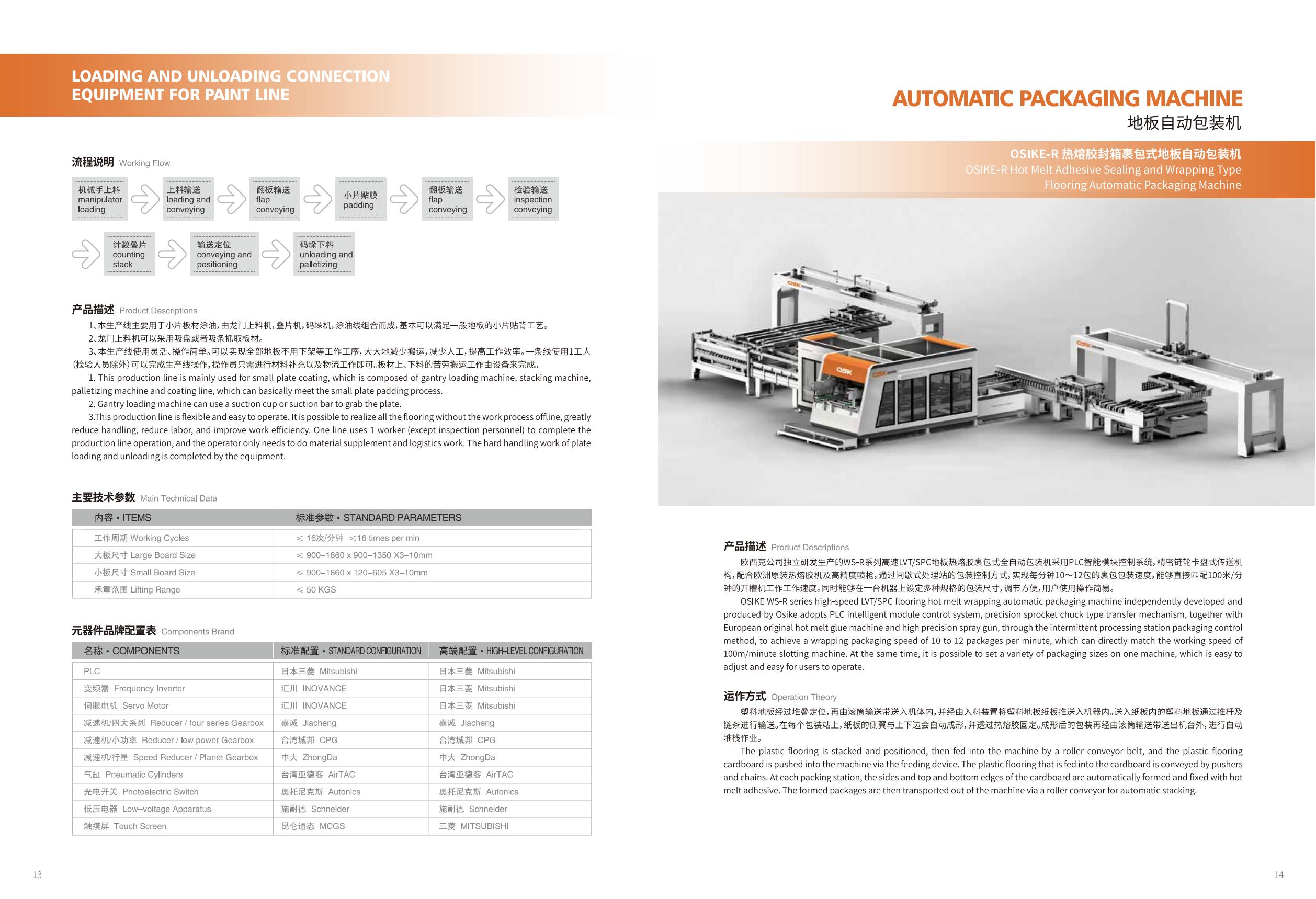 江苏欧西克智能机械有限公司 – JIANGSU OSIKE INTELLIGENT MACHINERY CO.,LTD.